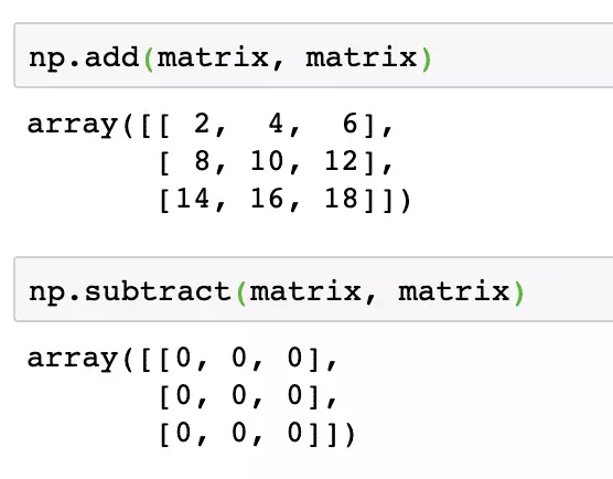 Eke Ọgba: Vectors, Matrices na Arrays nwere NumPy 7324_9