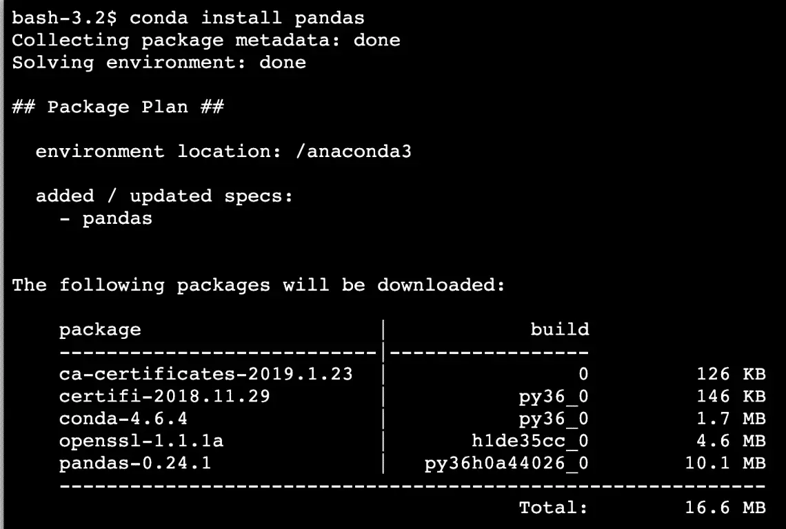 Python හි Pandas Tutorial 7332_1