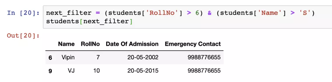 Pandas Tutorial i le Python 7332_13