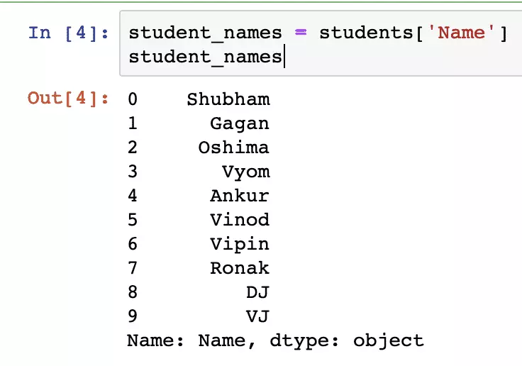 Урок за Pandas в Python 7332_4