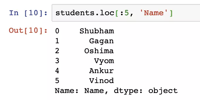 Урок за Pandas в Python 7332_7