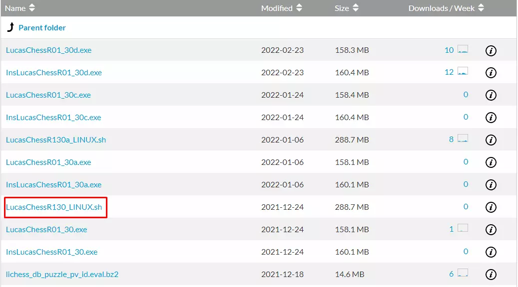 Ubuntu-da gurmak üçin iň oňat küşt oýunlary 736_6