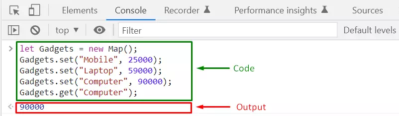 JavaScript Map get( ) Method