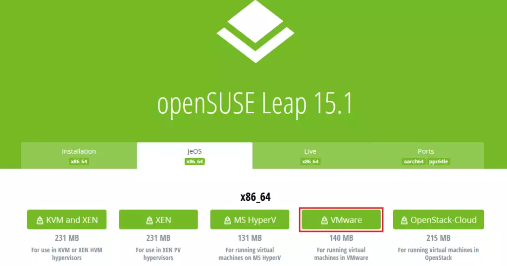 Ahoana ny fametrahana sy fanamafisana ny OpenSUSE JeOS 7431_1