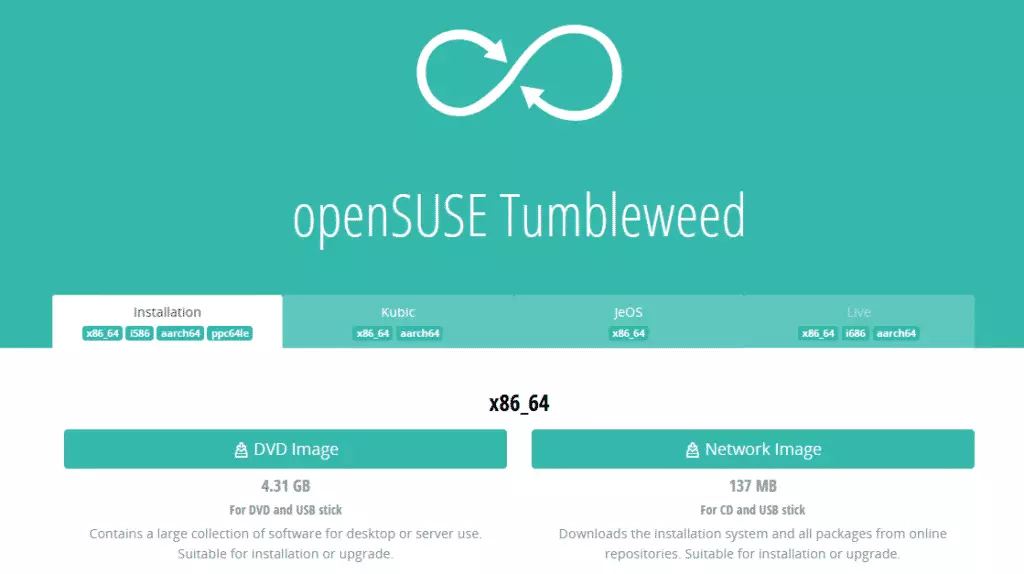 OpenSUSE ಅನ್ನು ಹೇಗೆ ಸ್ಥಾಪಿಸುವುದು 7439_3