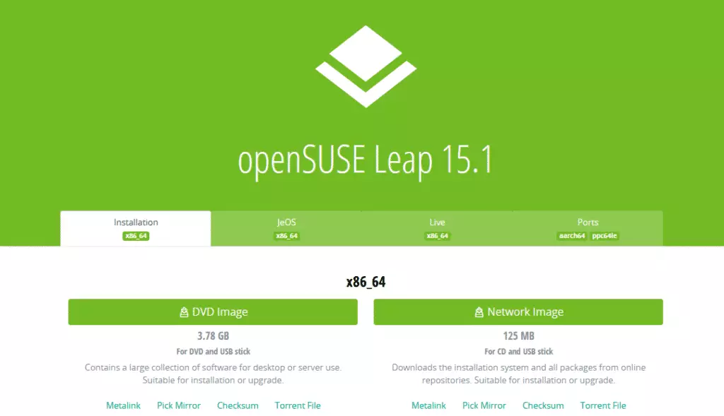 Як усталяваць OpenSUSE 7439_4