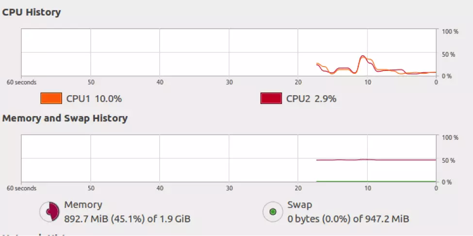 Versões de desktop Ubuntu vs Linux Mint 7461_2