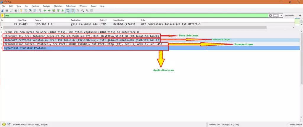 OSI rezo kouch analiz atravè Wireshark 7577_1