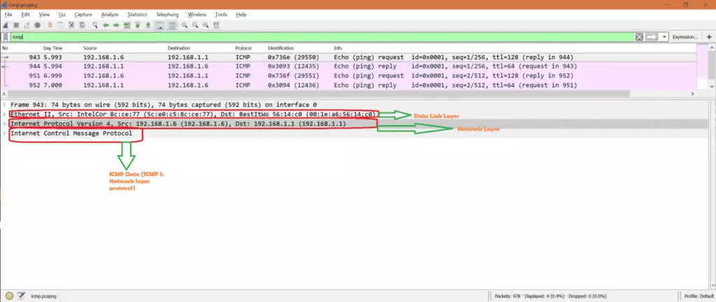 OSI Network Layer Analysis per Wireshark 7577_3