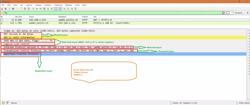 Wireshark හරහා OSI ජාල ස්ථර විශ්ලේෂණය 7577_5