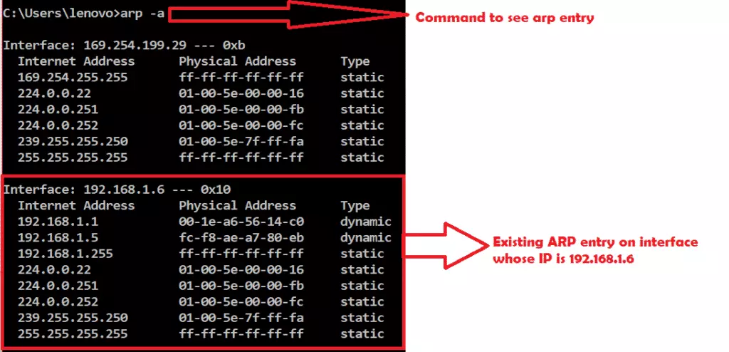 Analýza paketov ARP s Wireshark 7578_1