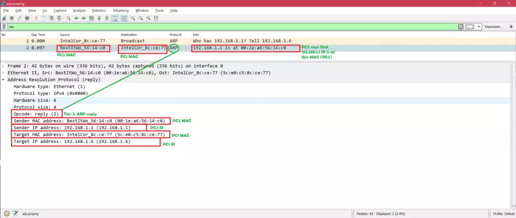 Analýza paketov ARP s Wireshark 7578_5