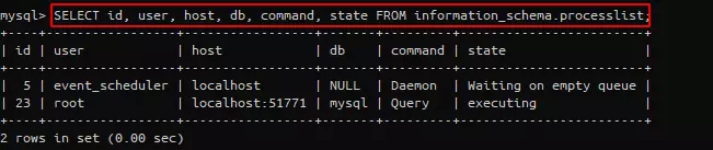 MySQL Visa användare i databasen 7624_2