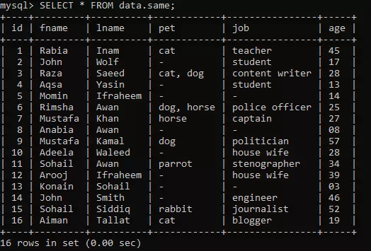 MySQL RANK Window Function 7628_2