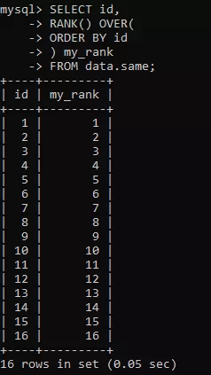 Função da janela RANK do MySQL 7628_3