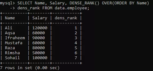 Função da janela RANK do MySQL 7628_6