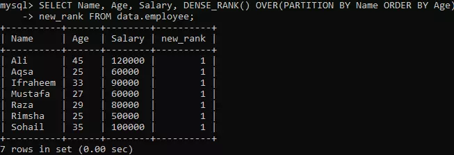 MySQL RANK Window Function 7628_7