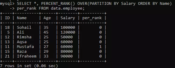 MySQL RANK Window Function 7628_9