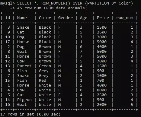 Ang MySQL Row Number Window Function 7629_5