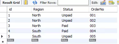 Funkcija okna s številkami vrstic MySQL 7629_9