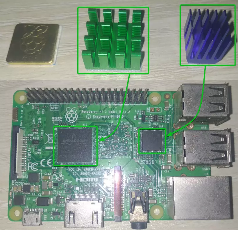 Kako namestiti hladilnike na Raspberry Pi 7683_9