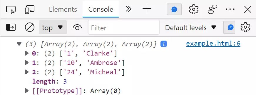 Object.entries() metode in JavaScript | Verduidelik 7774_2