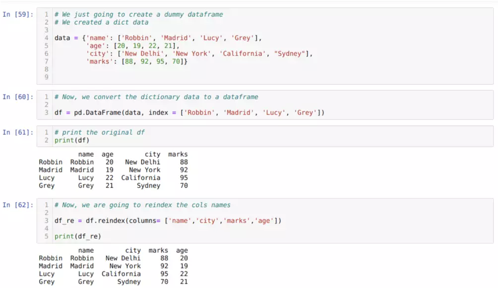 Hloov qhov kev txiav txim ntawm kab hauv Pandas dataframe 7857_2