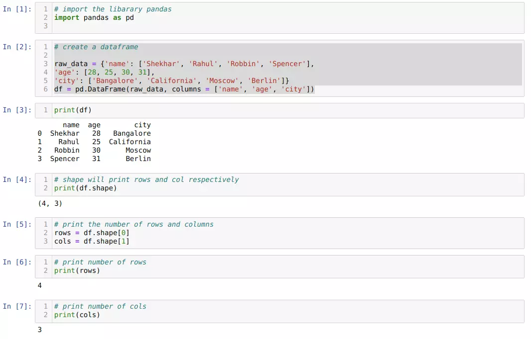 Zielt d'Zuel vun de Reihen a Kolonnen an engem DataFrame 7858_1