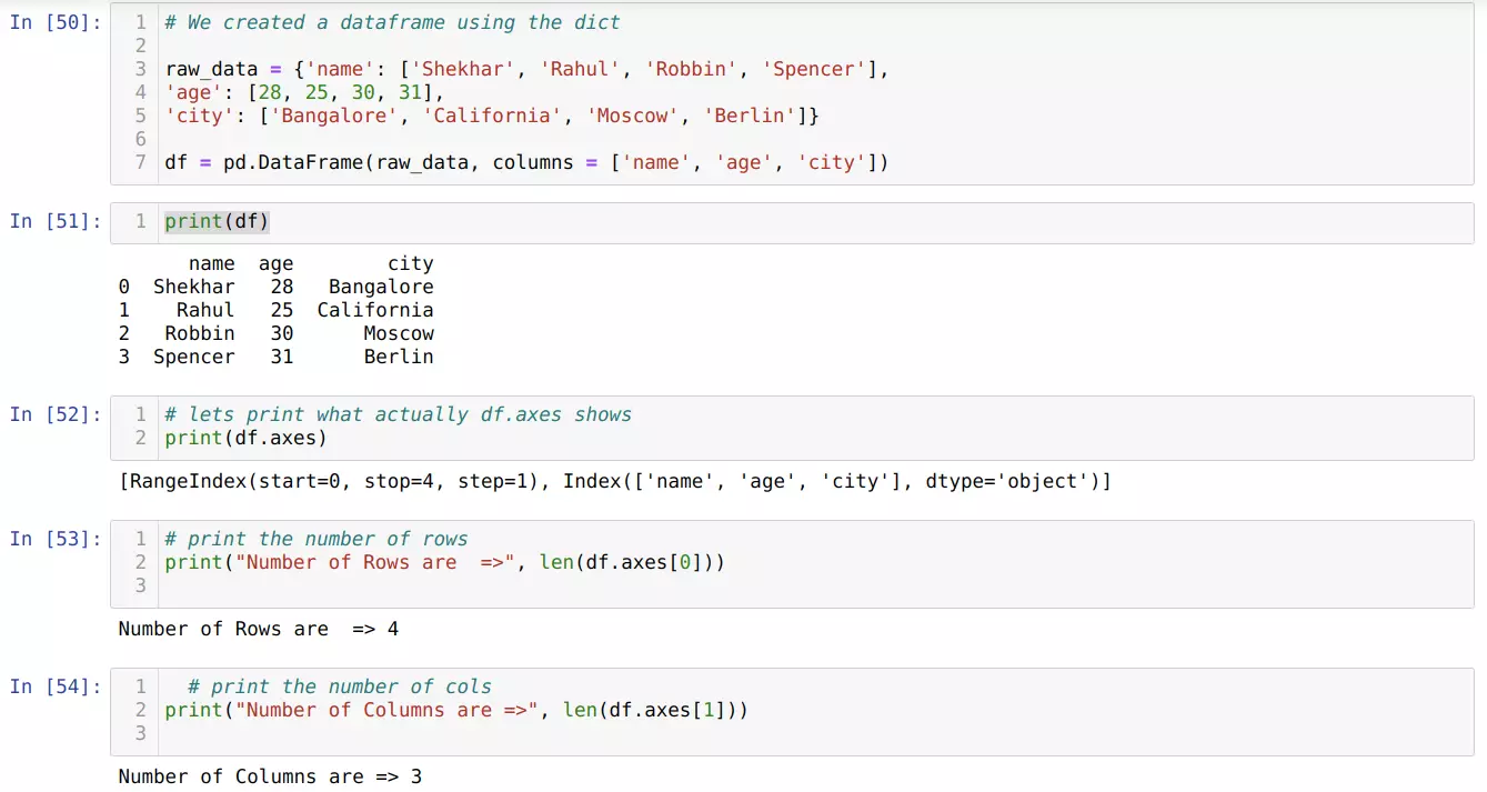 Zielt d'Zuel vun de Reihen a Kolonnen an engem DataFrame 7858_2