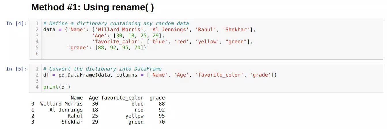 Pandas DataFrame இல் நெடுவரிசைகளை மறுபெயரிடுதல் 7859_1