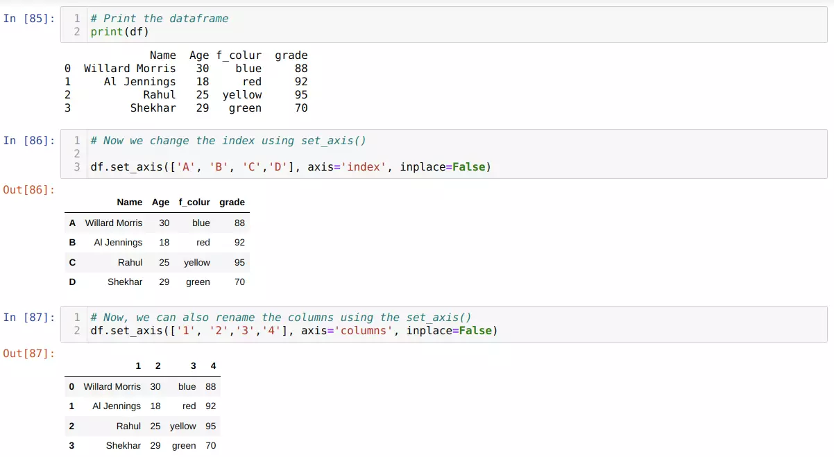 Pandas DataFrame-dagi ustunlar nomini o'zgartirish 7859_7