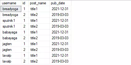 SQL Server CROSS un OUTTER APPLY 7870_3