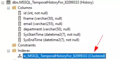 SQL Server Temporal Table භාවිතා කරන්නේ කෙසේද? 7878_3