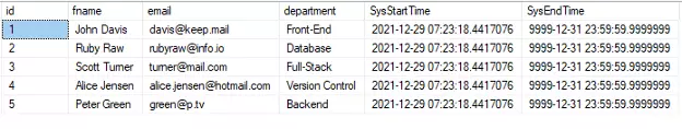 Ahoana ny fampiasana ny SQL Server Temporal Table 7878_4