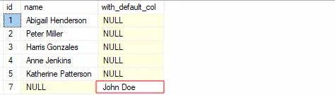 SQL ಸರ್ವರ್ನಲ್ಲಿ ಅಸ್ತಿತ್ವದಲ್ಲಿರುವ ಟೇಬಲ್ಗೆ ಡೀಫಾಲ್ಟ್ ಮೌಲ್ಯದೊಂದಿಗೆ ಕಾಲಮ್ ಅನ್ನು ಹೇಗೆ ಸೇರಿಸುವುದು 7888_2