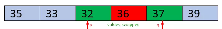 Probeer en vang blokke in SQL Server 7889_2