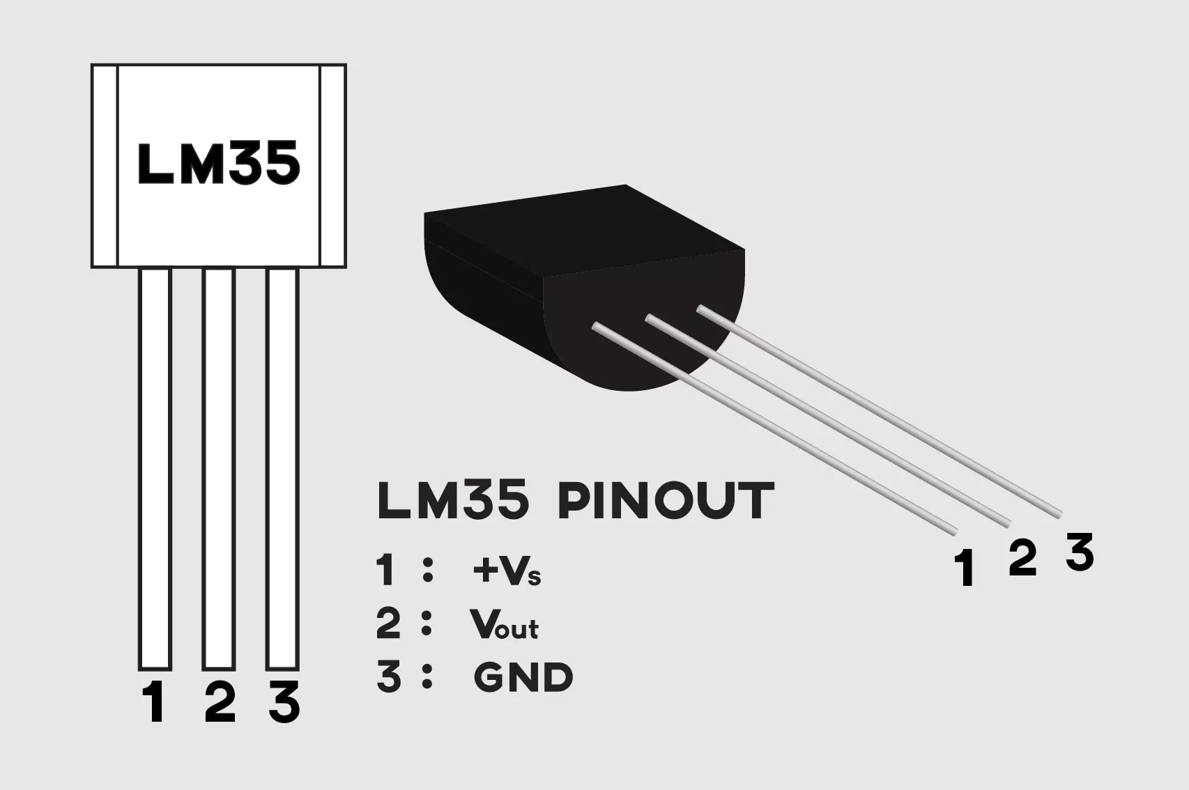 Hvordan måles temperatur ved hjælp af Arduino 7981_1