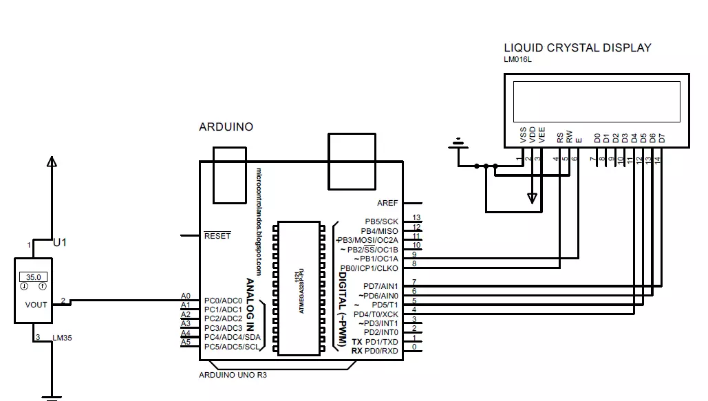 Awtomatikong nabuo ang diagram, paglalarawan ng eskematiko