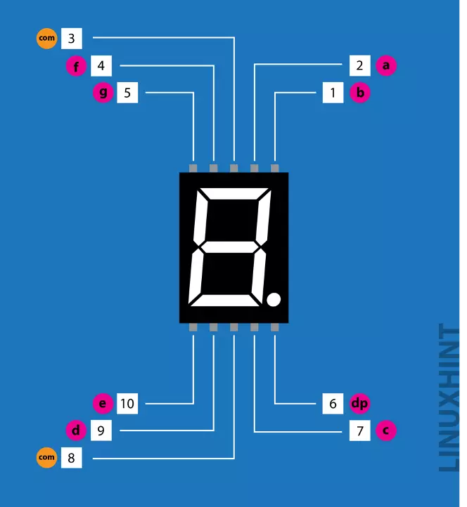 Arduino Uno सँग 7 खण्ड डिस्प्ले कसरी इन्टरफेस गर्ने 7982_2