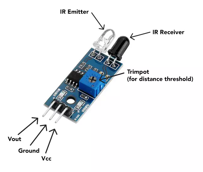 Ինչպես միացնել IR մոդուլը Arduino Uno-ի հետ 7999_1