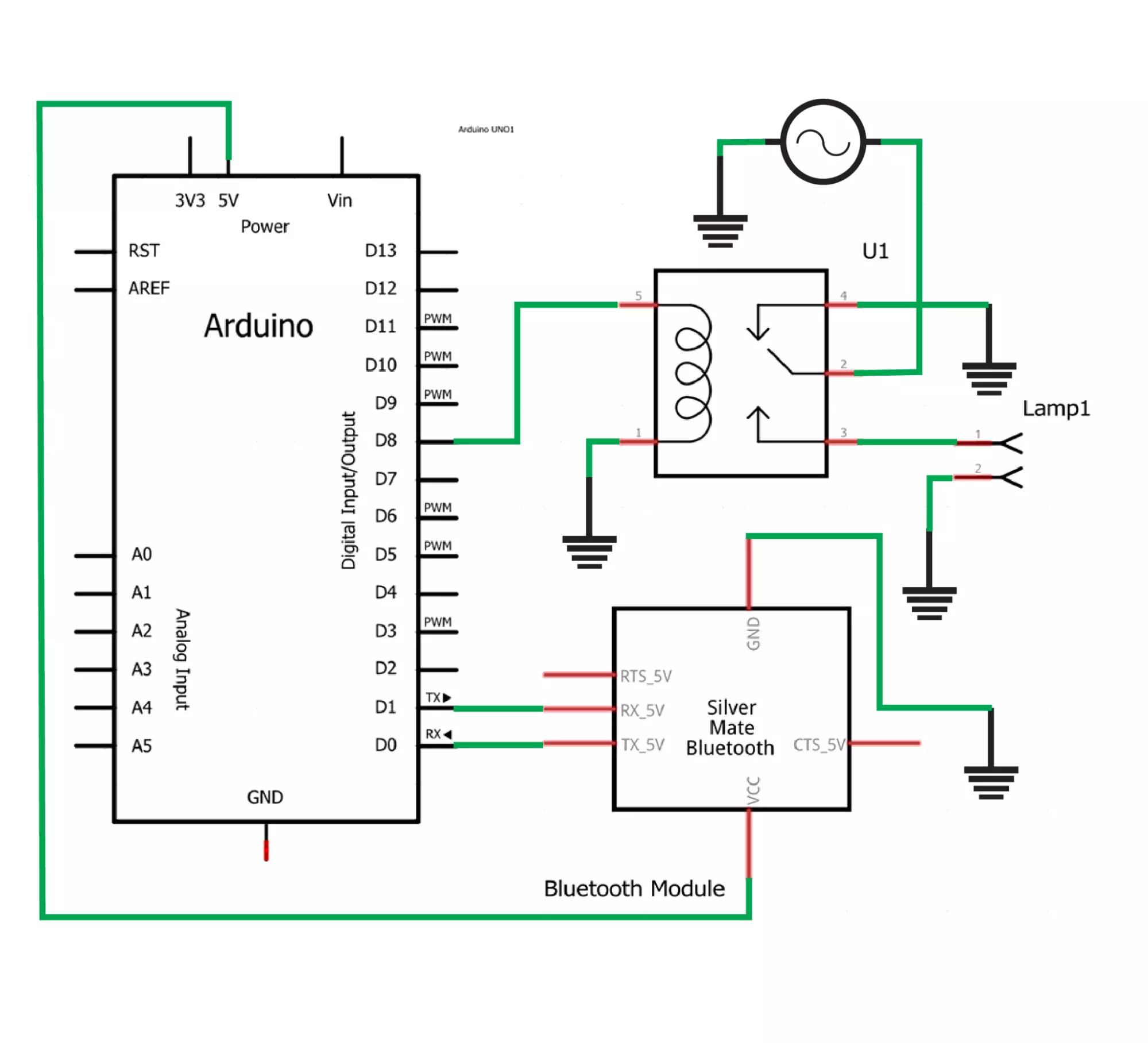 Hvordan kontrollere AC-apparater trådløst ved å bruke Arduino Uno
