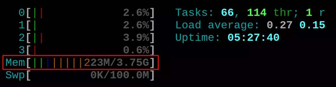 Htop ଏବଂ ping କମାଣ୍ଡ ବ୍ୟବହାର କରି ରାସବ୍ବାରୀ ପି କୁ କିପରି ସମାଧାନ କରିବେ | 8016_4