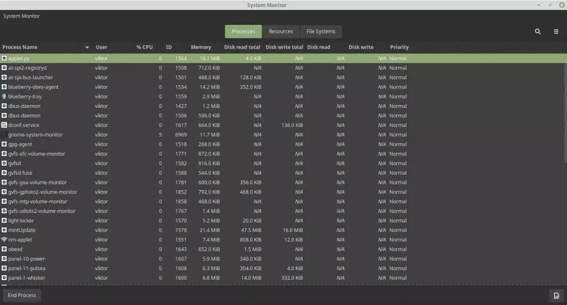 Системски монитор на GNOME 8062_6