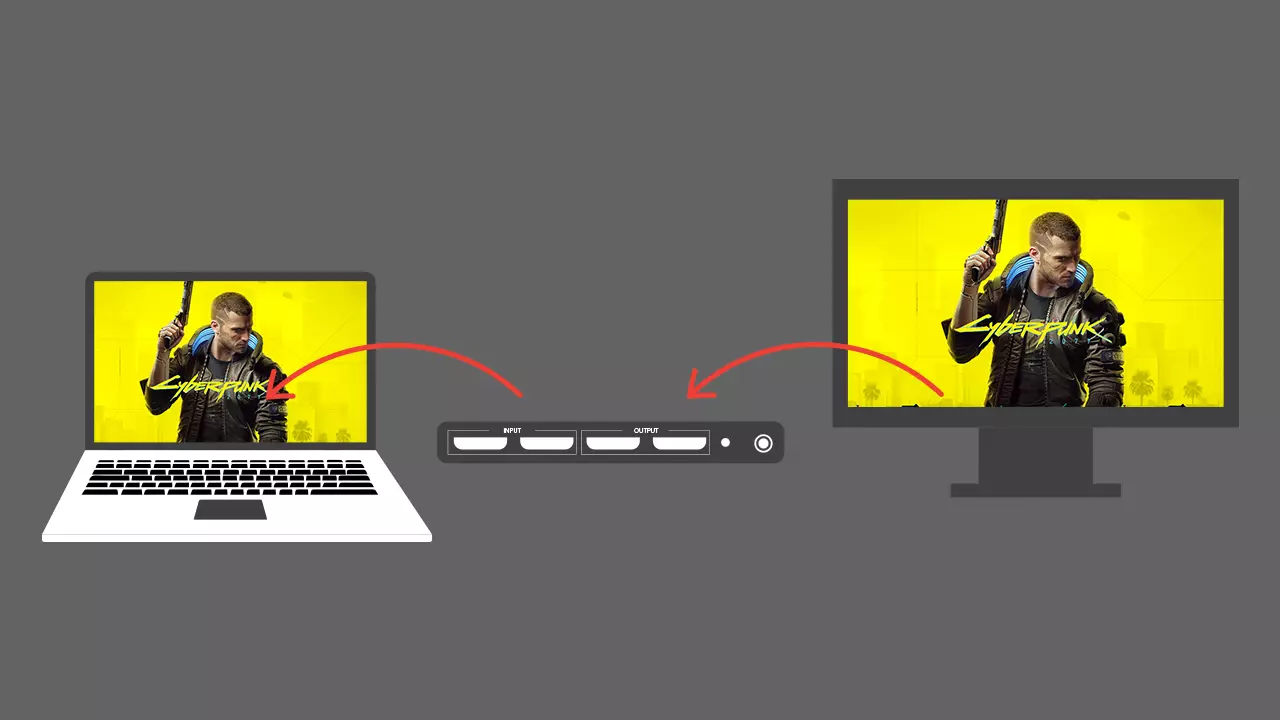 Sådan ændres HDMI-output til input på bærbar computer 8142_1