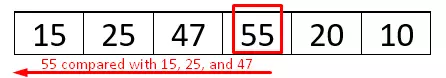 מיון הכנסה ב-JavaScript 8193_5