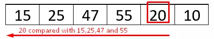 JavaScript-те кірістіру сұрыптауы 8193_6