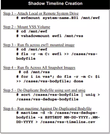 Sans Investigative Forensics Toolkit (SIFT) 8563_5