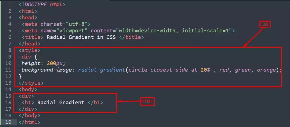 Radiella gradienter i CSS förklaras 8905_3