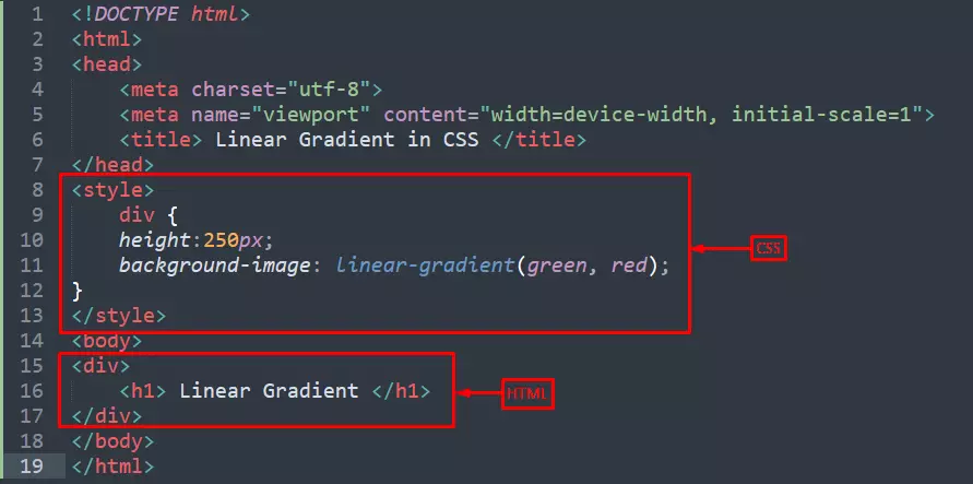 Awọn Gradients Laini ni CSS Ṣalaye 8906_1