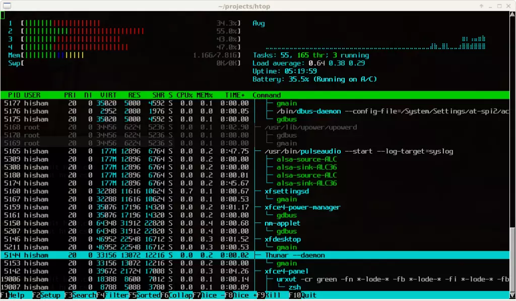 Narzędzia do monitorowania systemu Linux: ostateczny przewodnik 8943_11